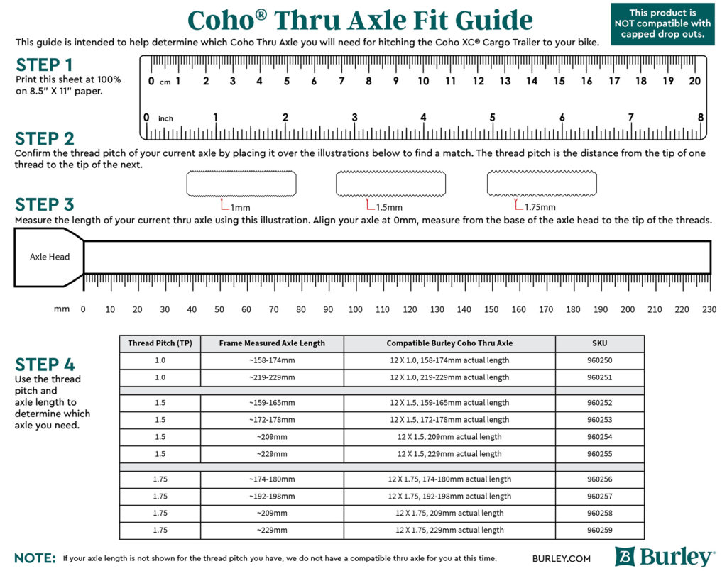 2022-Coho-Thru-Axle-Fit-Guide - 公式バーレー(Burley)自転車用ベビーカー,サイクルトレーラー
